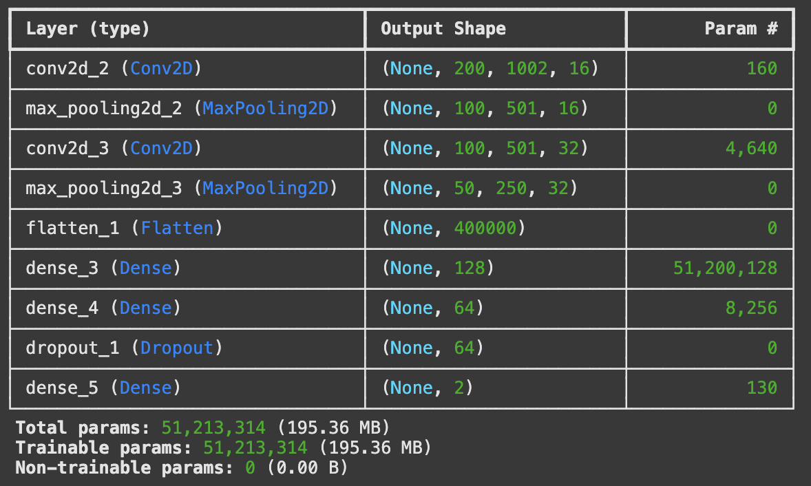 Machine Learning Tutorial on Parameter Estimation of Gravitational-Wave Signals | Hugo Academic ...